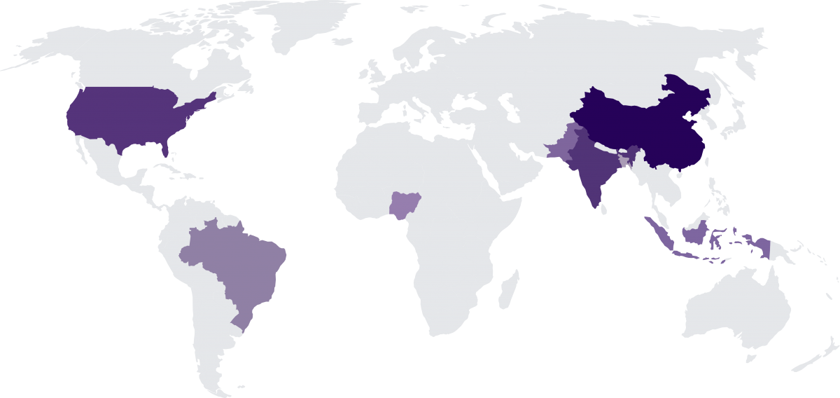 WORLD POPULATION DAY 2020 – Leveraged Growth